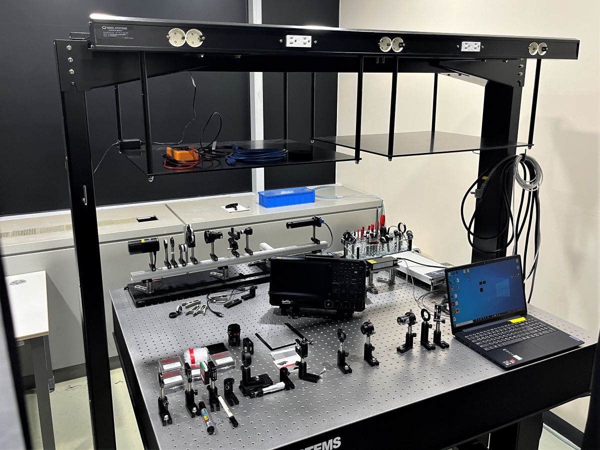 Optical Setups in Aug 2022 – Bioimaging and Biophotonics Laboratory